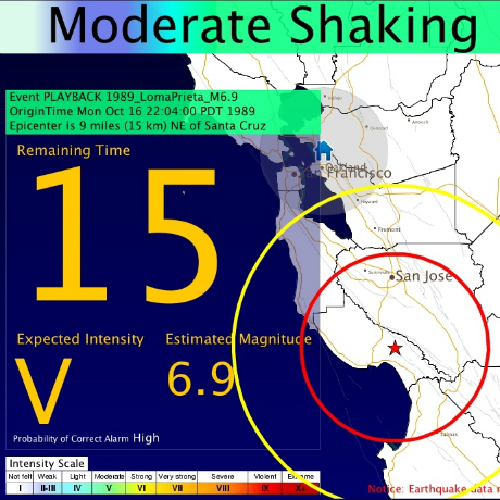 Vital seconds: the journey toward earthquake early warning for all
