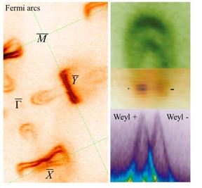 Massless particle named top 10 breakthrough by Physics World